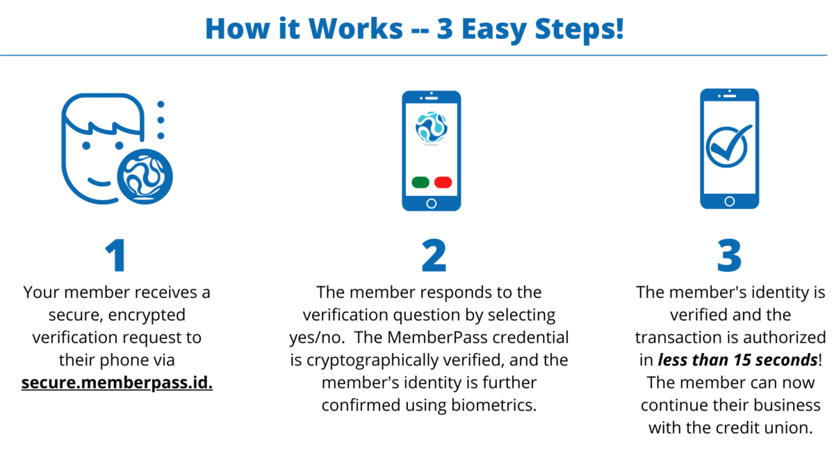 Home [www.memberpass.com]